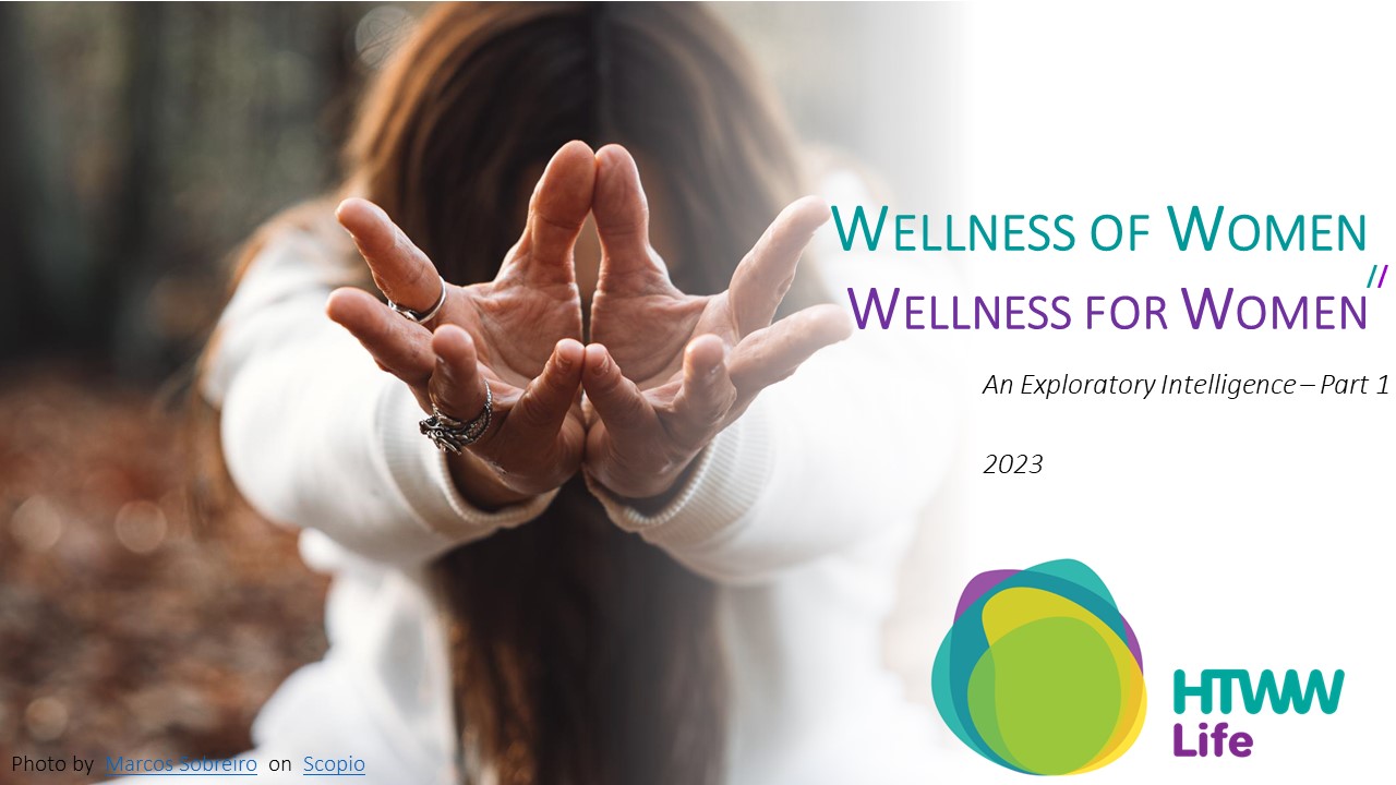 Wellness for Women / Wellness of Women Survey