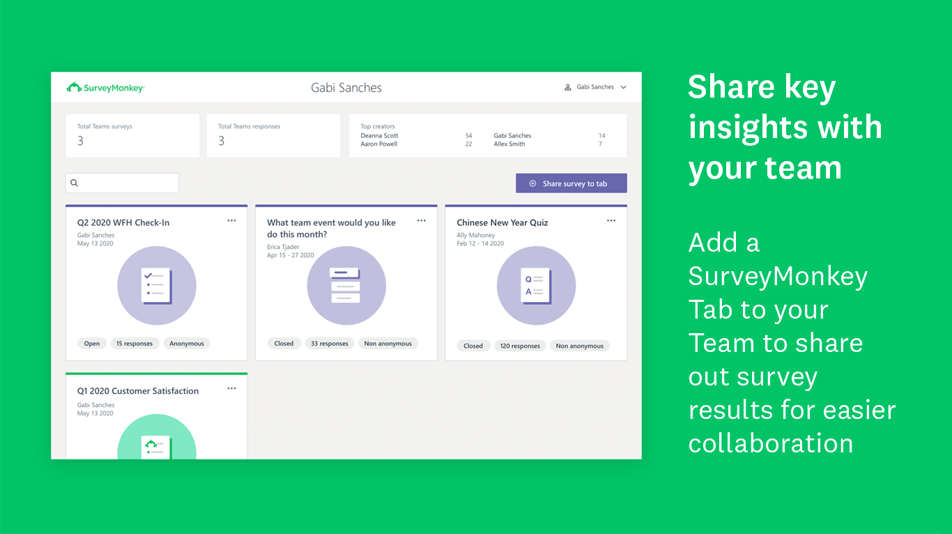 Microsoft Teams SurveyMonkey App Integration