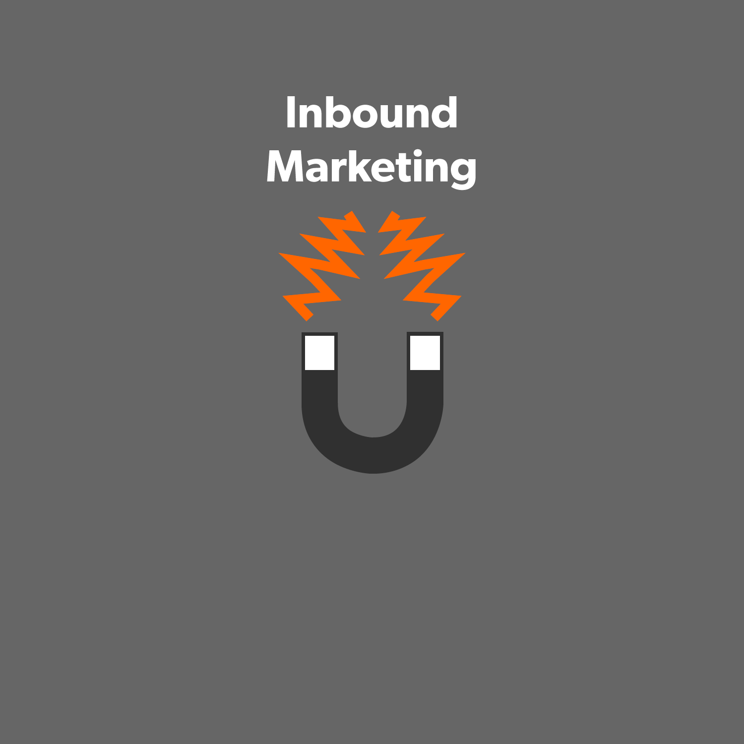 Inbound Marketing Test Survey