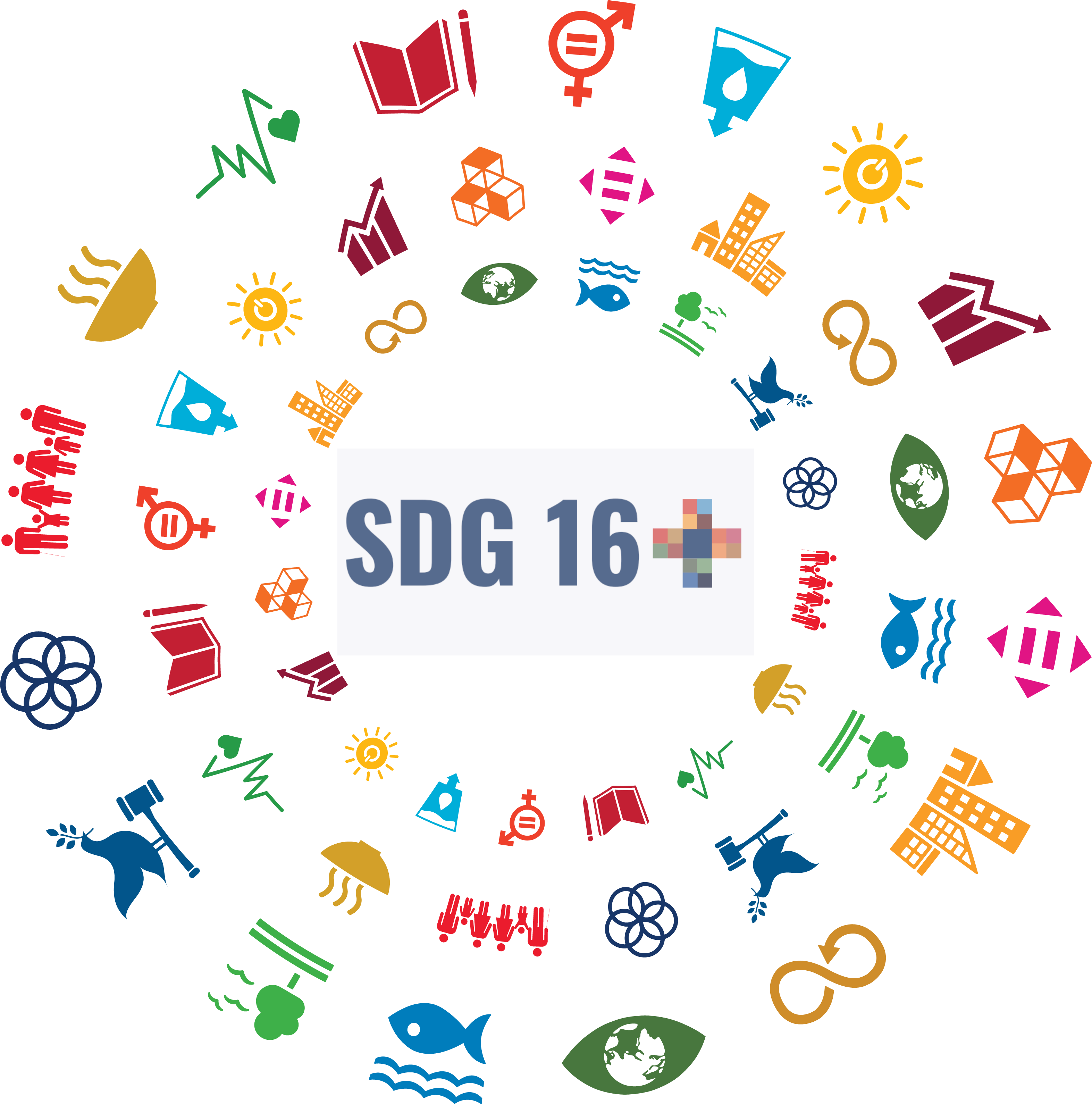 Sharing Case Studies for the TAP Network SDG16+ Civil Society Toolkit ...