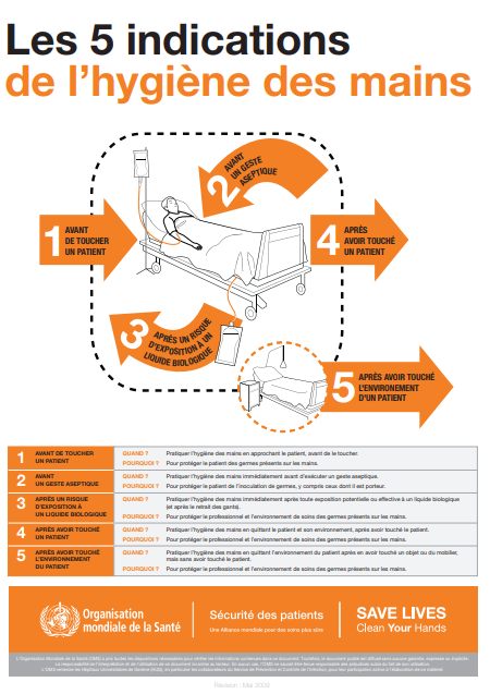Questionnaire concernant les outils de l'OMS pour l'hygiène des mains ...