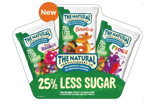 TNCC 25% LESS SUGAR Survey
