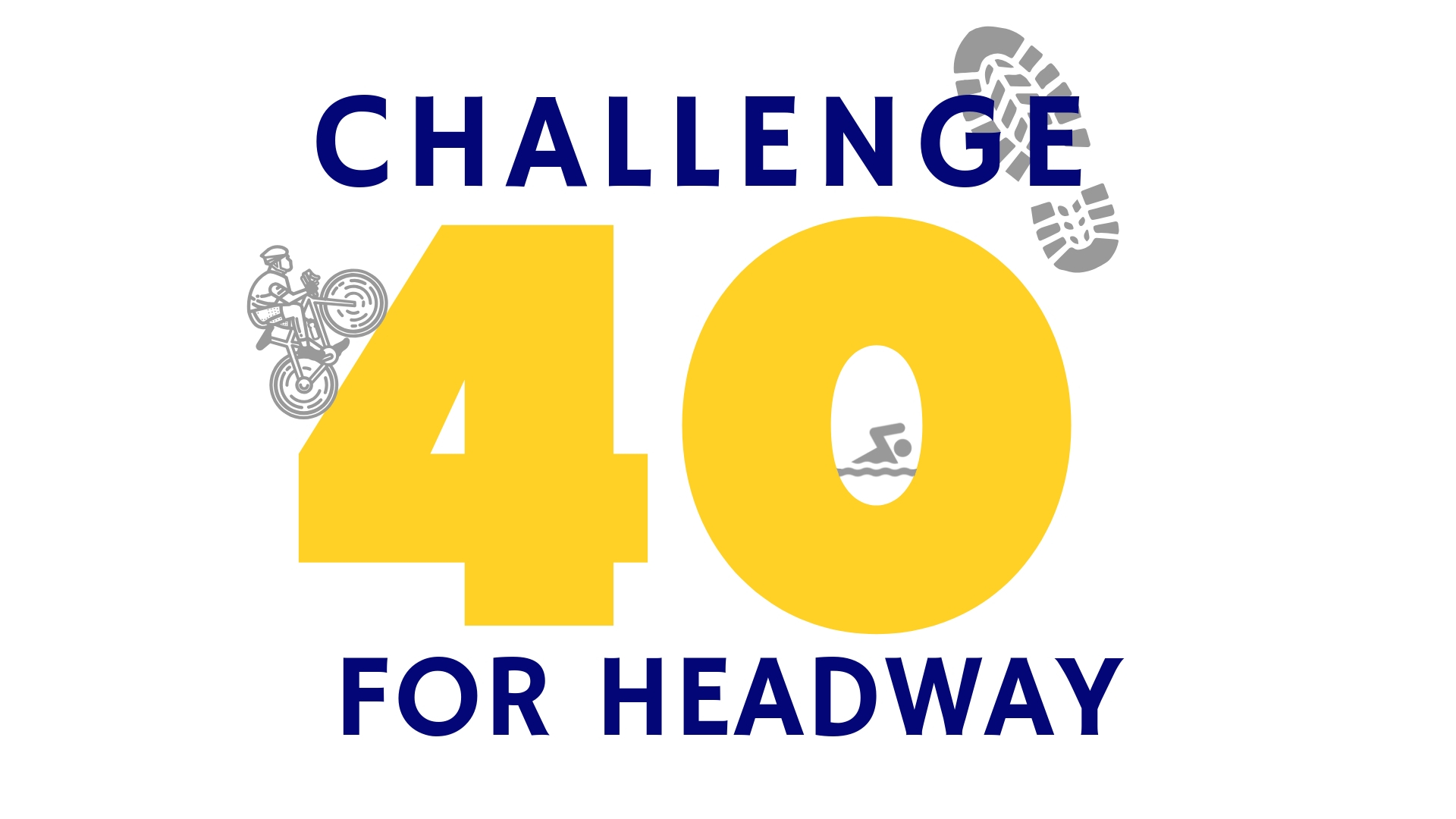 The Big Challenge 40 Quiz Survey