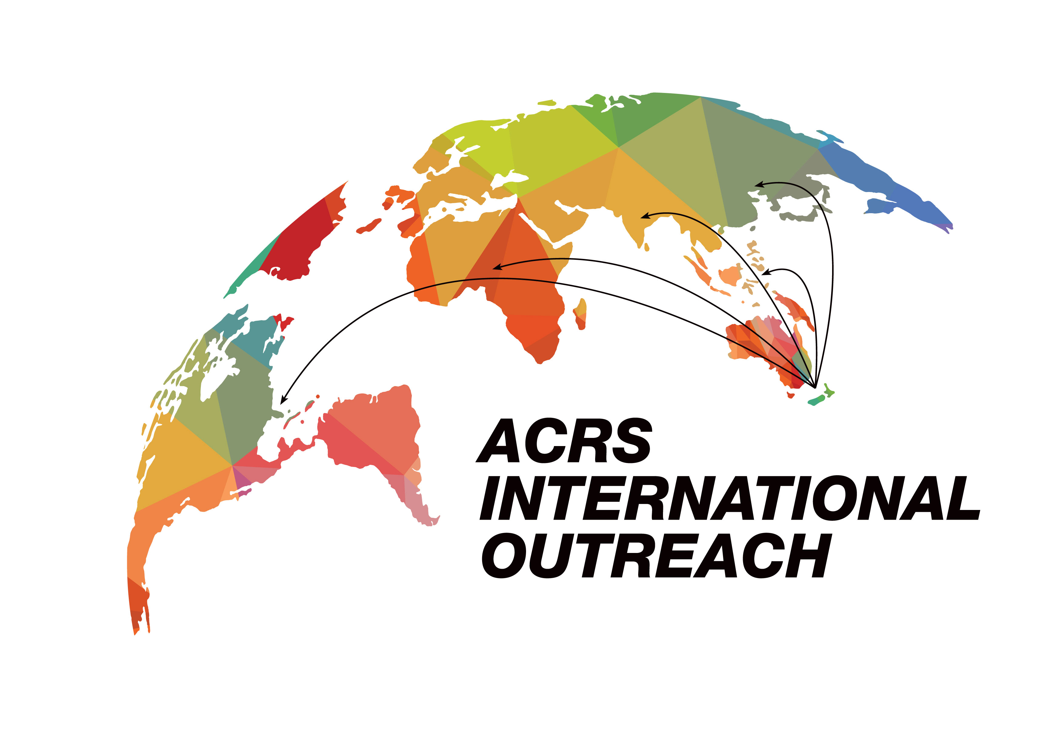 ACRS international outreach - share your ideas & opportunities Survey
