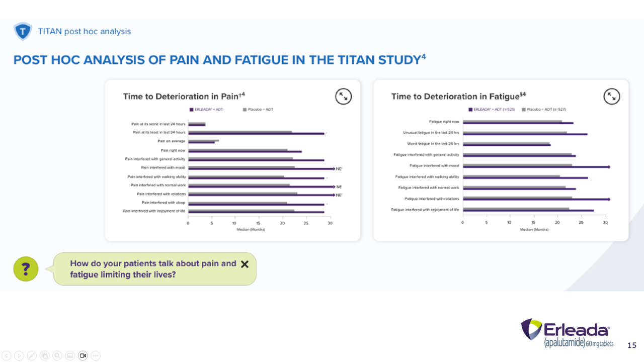 CAPI Advisory Council Survey