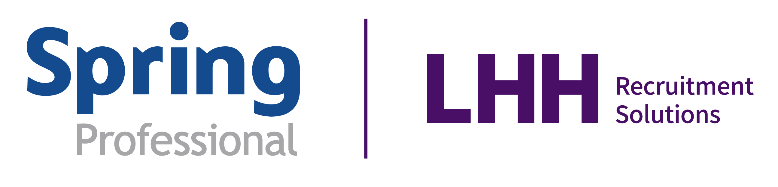 Spring Professional | LHH encuesta Survey