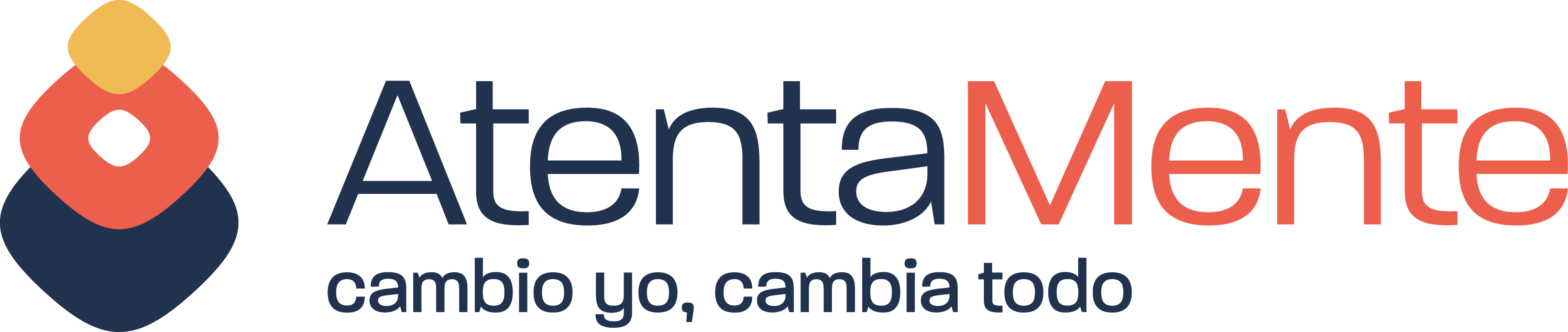 Encuesta Inicial del Curso de Formación de Liderazgo Sistémico (Educar ...