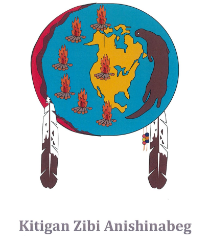 Kitigan Zibi Anishinabeg First Nation Survey