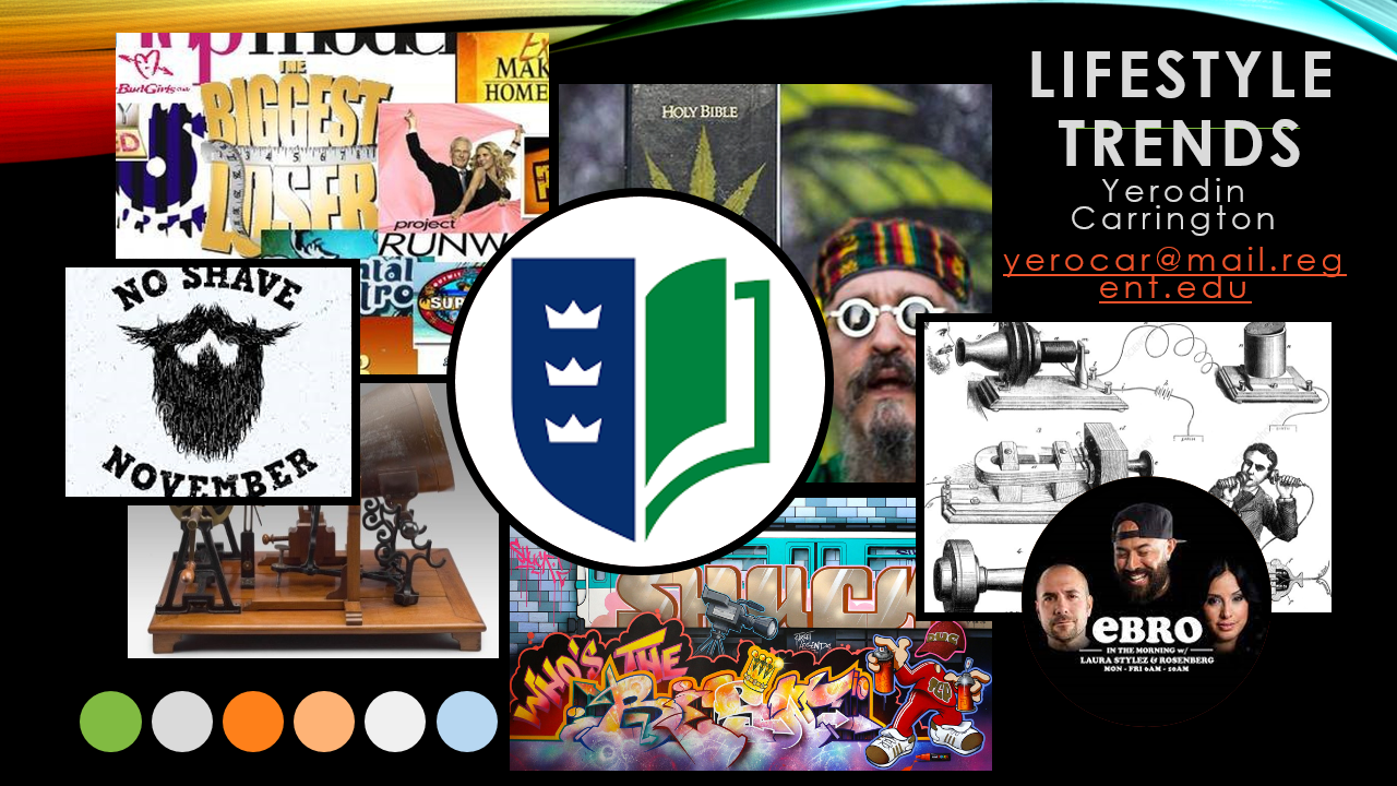 Copy Of Slang A Lifestyle Trend Communication Accommodation For Small copy-of-slang-a-lifestyle-trend-communication-accommodation-for-small