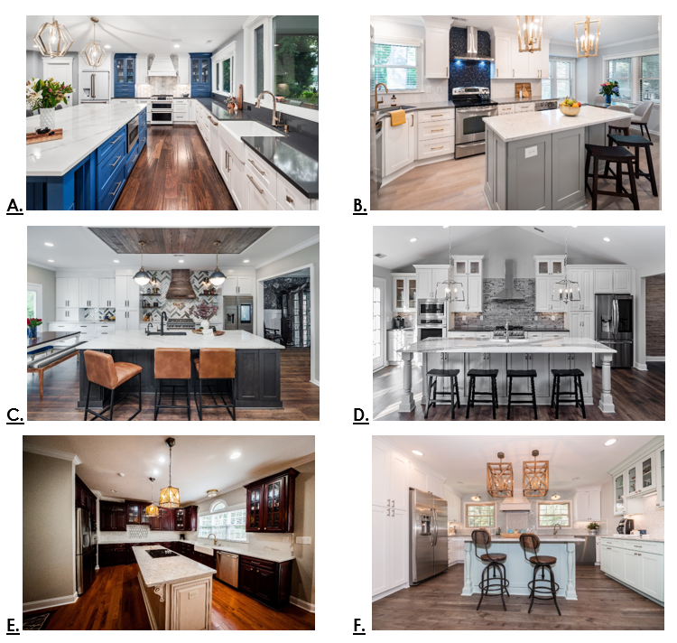 Kitchen Design Interview Survey